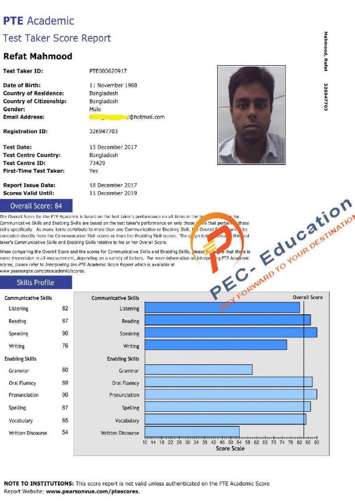 PTE Scorecard - PEC-Education