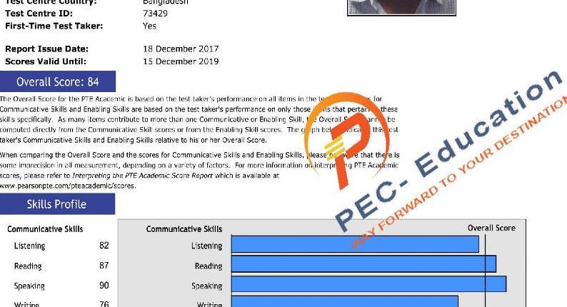 Refat Scorecord - PEC-Education